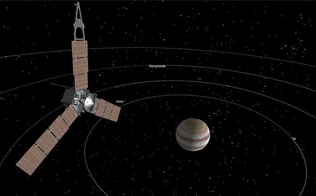 Juno Begins Jupiter Orbit | Aviation Week Network