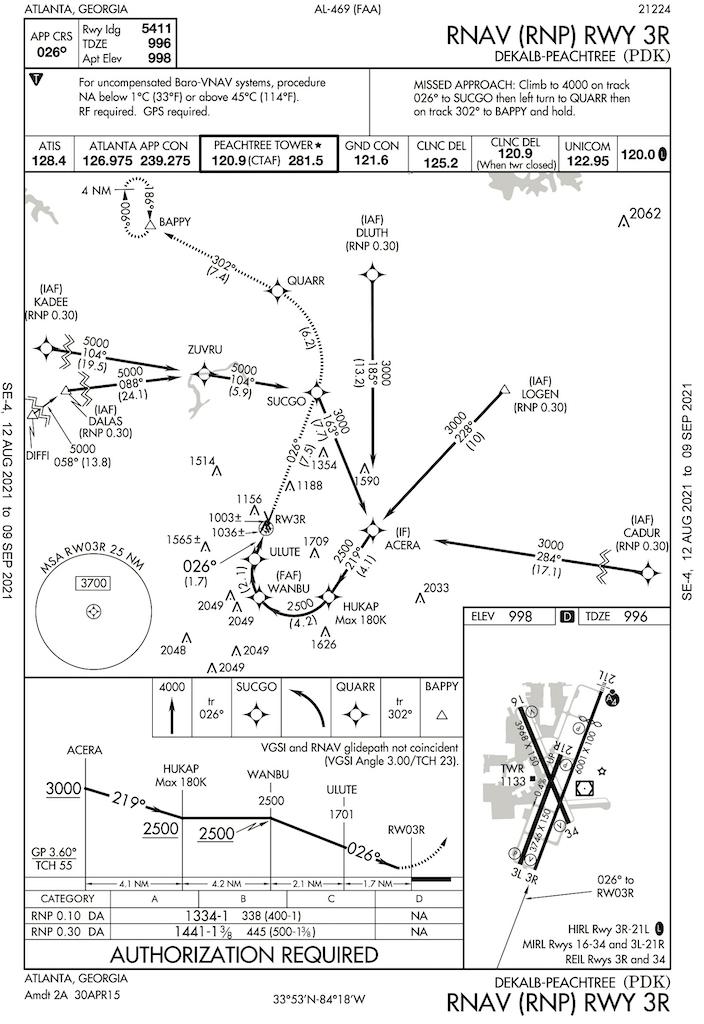 Circling Approaches: Good Riddance! Part 2 | Aviation Week Network