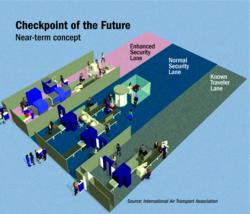 ICAO Panel Eyes Leap Forward For Airport Screening | Aviation Week Network